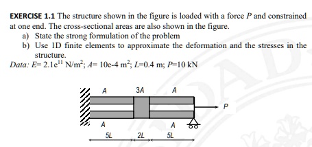 exercise 11 the structure shown in the figure is loaded with a force p and constrained at one ...