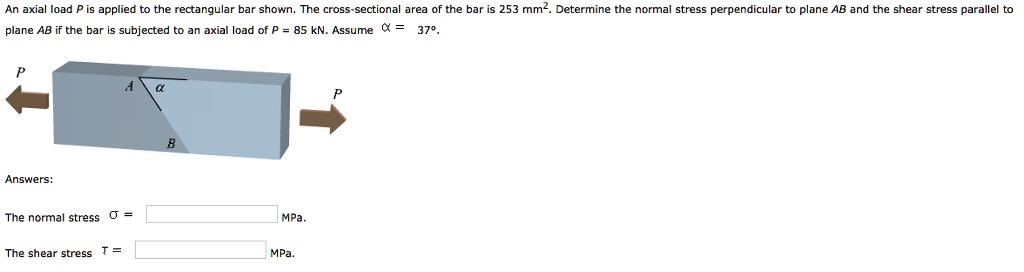 An axial load P is applied to the rectangular bar shown. The cross ...