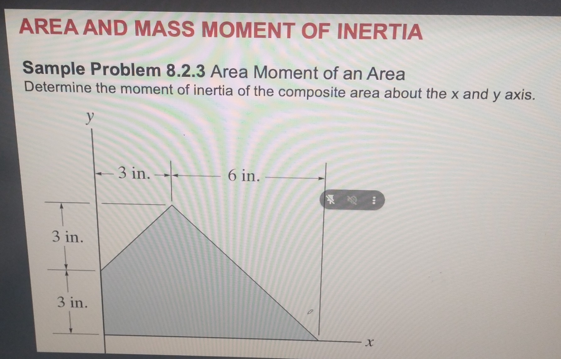 AREA AND MASS MOMENT OF INERTIA Sample Problem 8.2.3 Area Moment of an Area Determine the moment ...