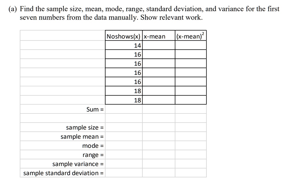 SOLVED: Find the sample size, mean, mode, range, standard deviation, and variance for the first ...