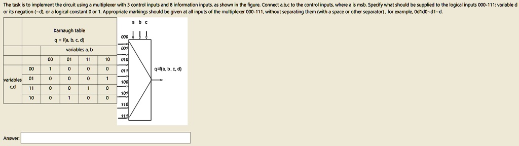 The Task Is To Implement The Circuit Using A Multiplexer With 3 Control