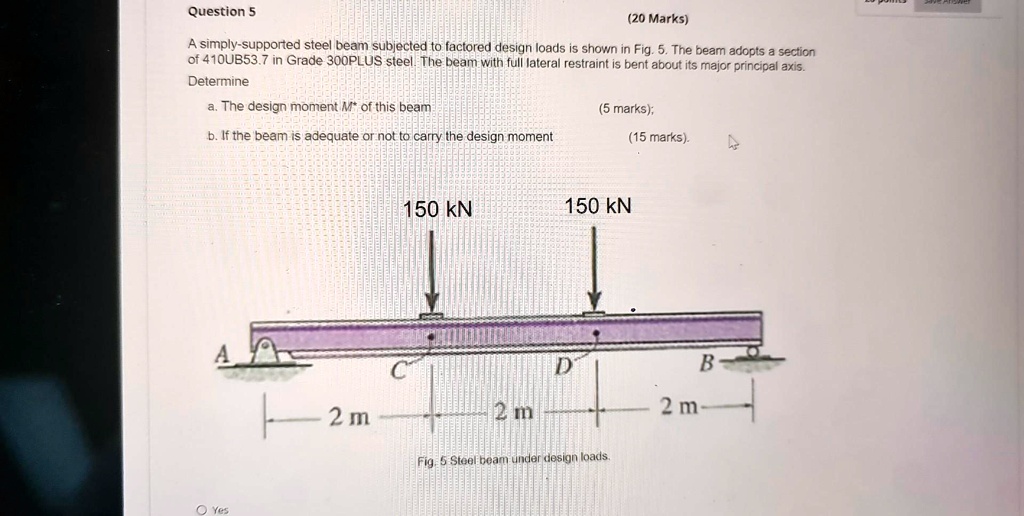 SOLVED: A simply-supported steel beam subjected to factored design ...