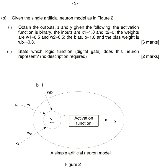 SOLVED: (b) Given the single artificial neuron model as in Figure 2: (i) Obtain the outputs, z ...