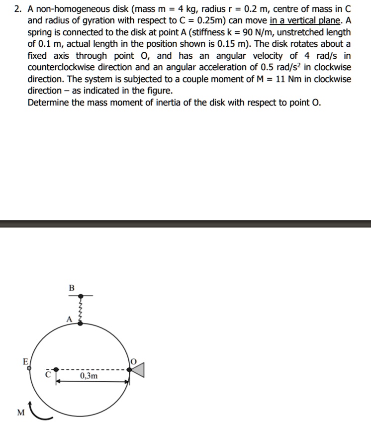 SOLVED: A non-B ~homogeneous disk (mass m 4 kg, radius 0.2 m, centre of ...