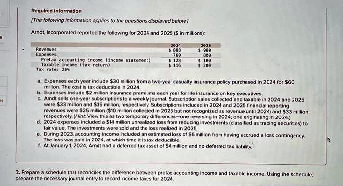 SOLVED: Texts: Based on the information, please show the calculation ...