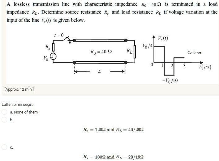 SOLVED: A lossless transmission line with characteristic impedance Ro=40 is terminated in a load ...