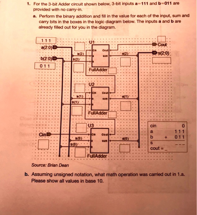 SOLVED: For the 3-bit Adder circuit shown below, 3-bit inputs a=111 and ... SOLVED: For the 3-bit Adder circuit shown below, 3-bit inputs a=111 and ...