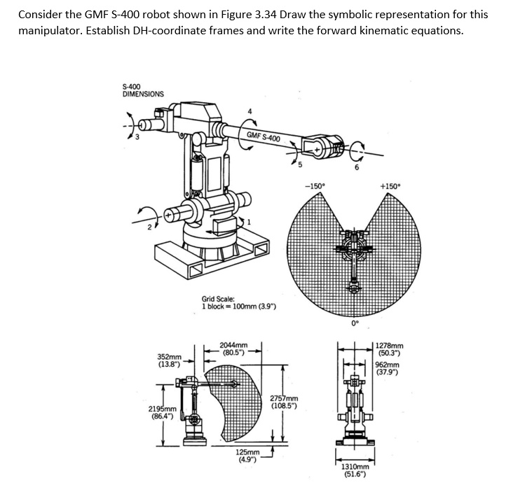 Consider the GMF S-400 robot shown in Figure 3.34 Draw the symbolic representation for this ...