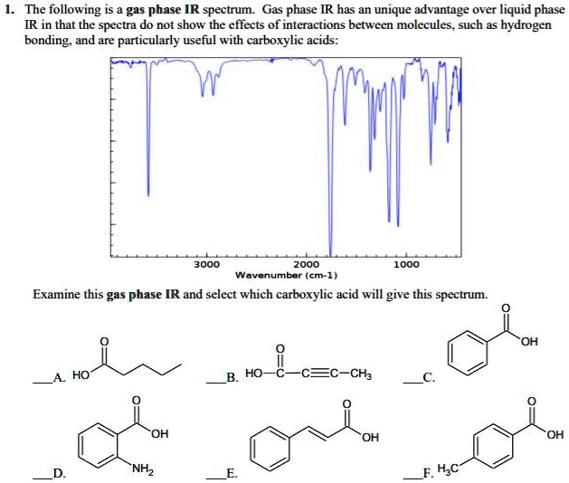SOLVED: The following is a gas phase IR spectrum. Gas phase IR has a ...