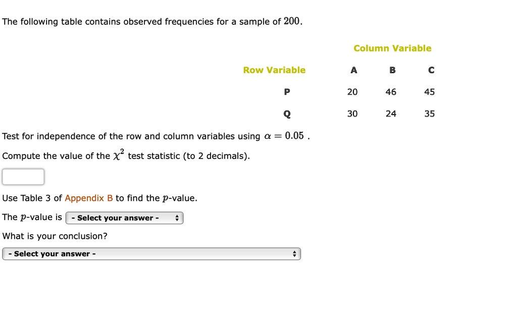 SOLVED: The following table contains observed frequencies for a sample of 200 . Column Variable ...