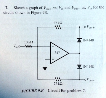 SOLVED: Sketch a graph of Vout+ vs. Vin and Vout- vs. Vin for the ...