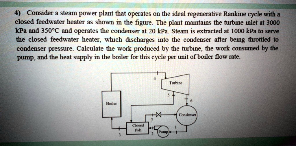 4consider a steam power plant that operates on the ideal regenerative ...