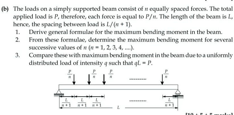 SOLVED: The loads on a simply supported beam consist of n equally ...
