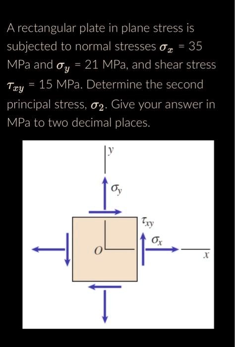 A rectangular plate in plane stress is subjected to normal...