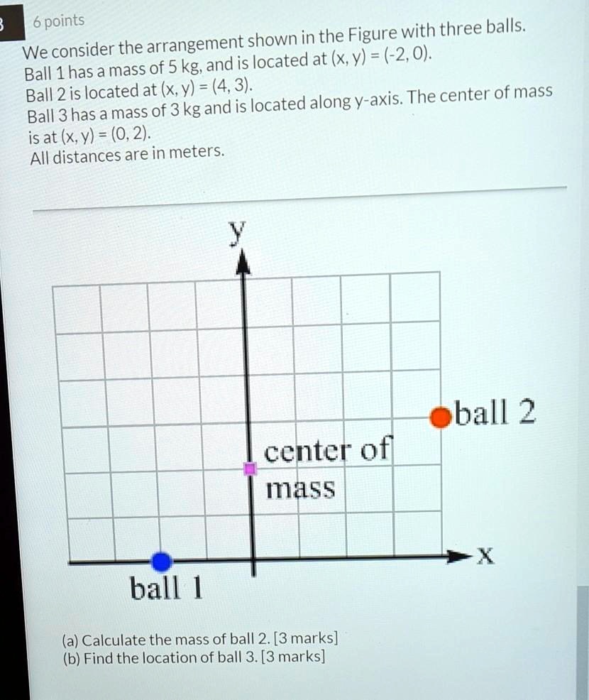 6 points We consider the arrangement shown in the Figure with three ...