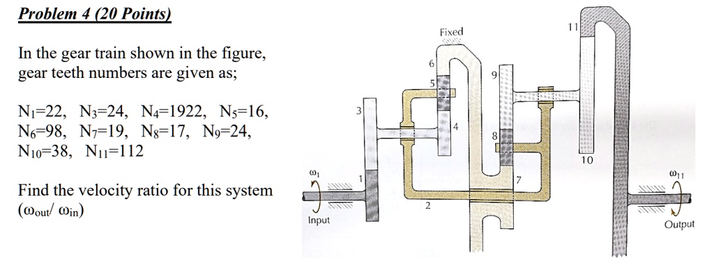 Solved Problem 4 20 Points In The Gear Train Shown In The Figure Gear Teeth Numbers Are