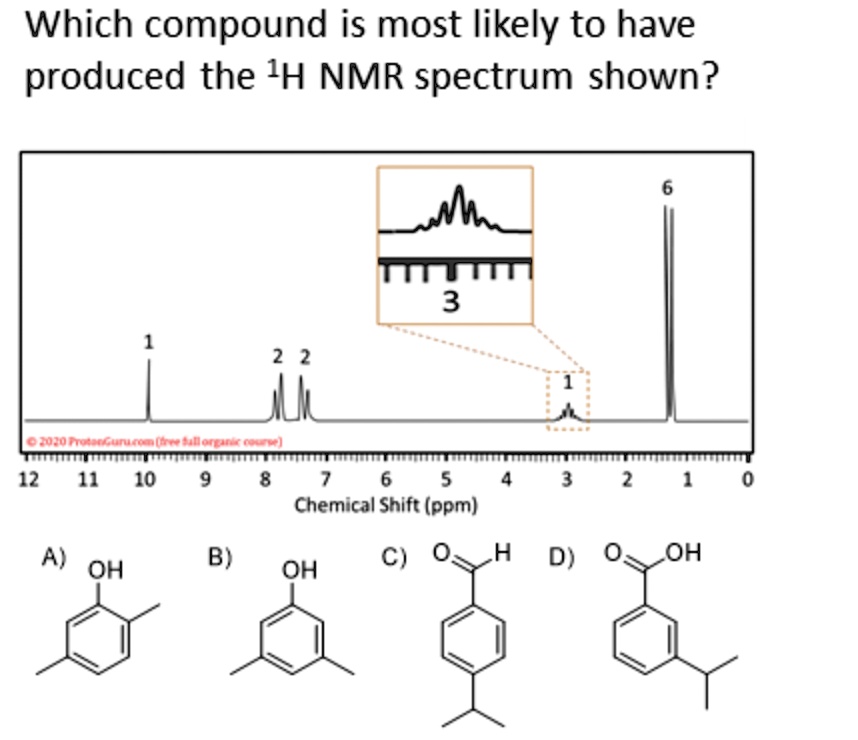 Which compound is most likely to have produced the ^(1)H NMR spectrum ...