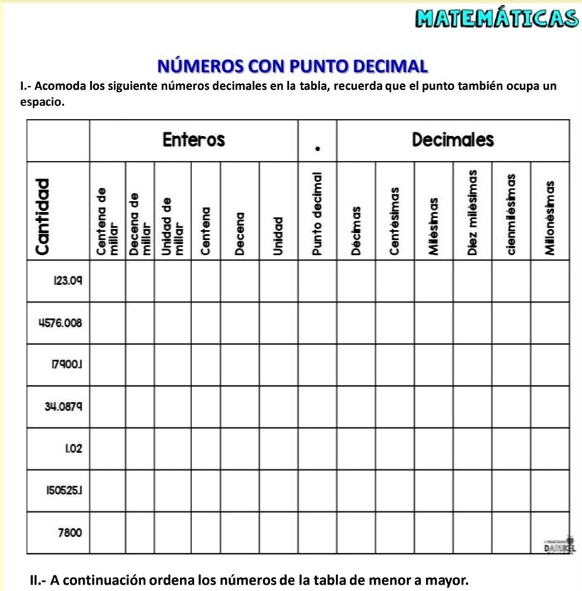 SOLVED: ¿alguien sabe las respuestas? MltEGÉTICAS NÚMEROS CON PUNTO ... SOLVED: ¿alguien sabe las respuestas? MltEGÉTICAS NÚMEROS CON PUNTO ...