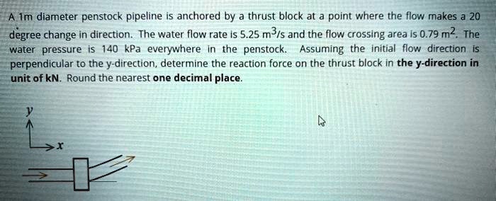A 1m diameter penstock pipeline is anchored by a thrust block at a ...
