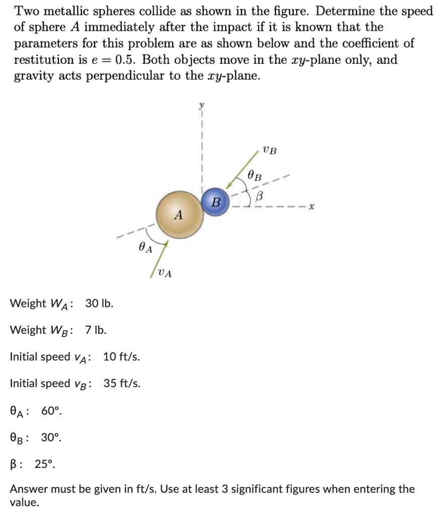 Two metallic spheres collide as shown in the figure. Determine the speed of sphere A immediately ...