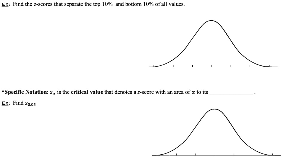 SOLVED: Ex: Find the z-scores that separate the top 10% and bottom 10% ...