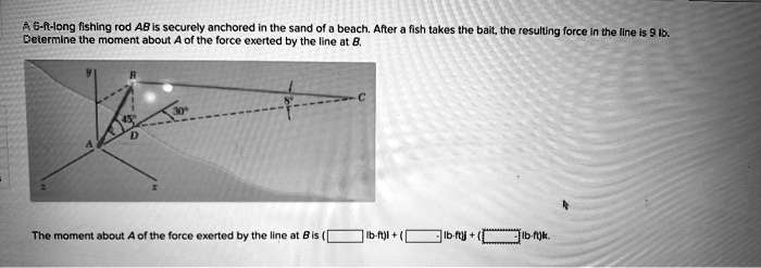 A 6-ft-long fishing rod AB is securely anchored in the sand of a beach ...