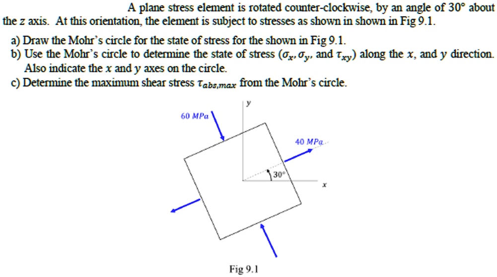 SOLVED: A plane stress element is rotated counter-clockwise by an angle of 30Â° about the z-axis ...