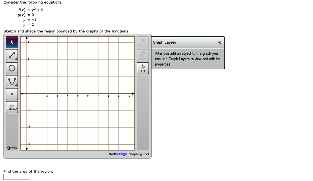 SOLVED: Consider the following equations: Y^2 + 5g(y) Y = 2 Sketch and ...