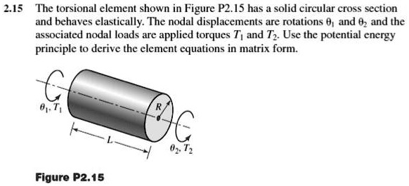 SOLVED: Please, can anyone solve this? 2.15 The torsional element shown in Figure P2.15 has a ...