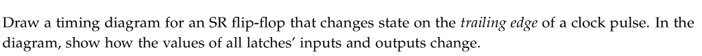 SOLVED: Draw a timing diagram for an SR flip-flop that changes state on ...