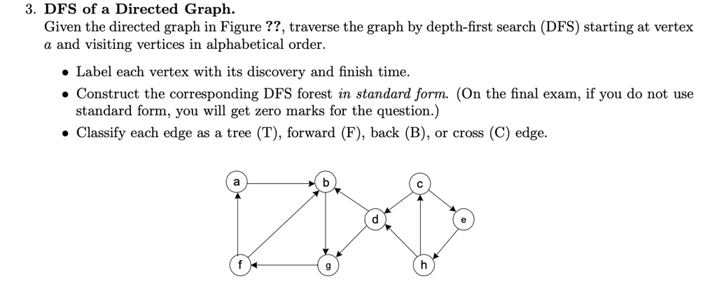 SOLVED: 3. DFS of a Directed Graph Given the directed graph in Figure ... SOLVED: 3. DFS of a Directed Graph Given the directed graph in Figure ...