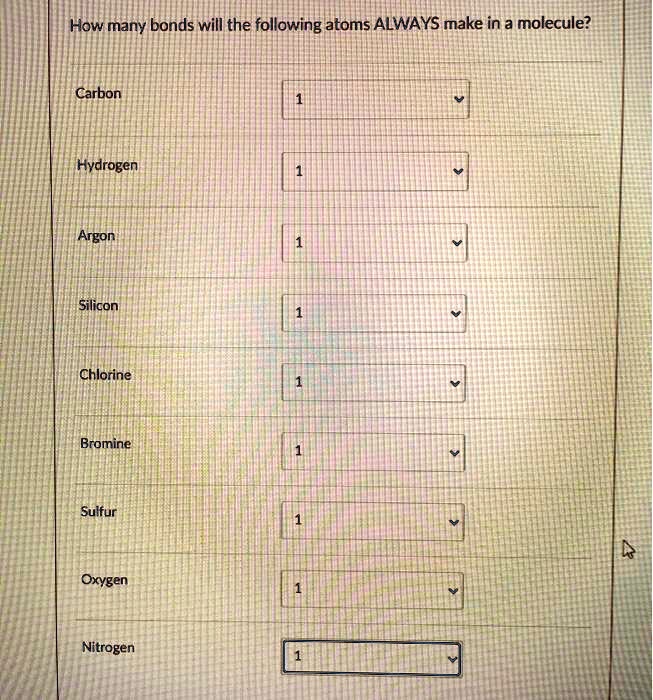 how many bonds will the following atoms always make in a molecule ...