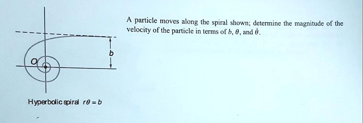 Ppt The Spiral Determining Absolute Velocity From