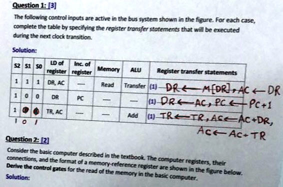 question13 the following control inputs are active in the bus system shown in the figure for ...