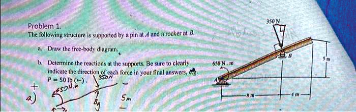 the following structure is supported by a pin at a and a rocker at b a ...