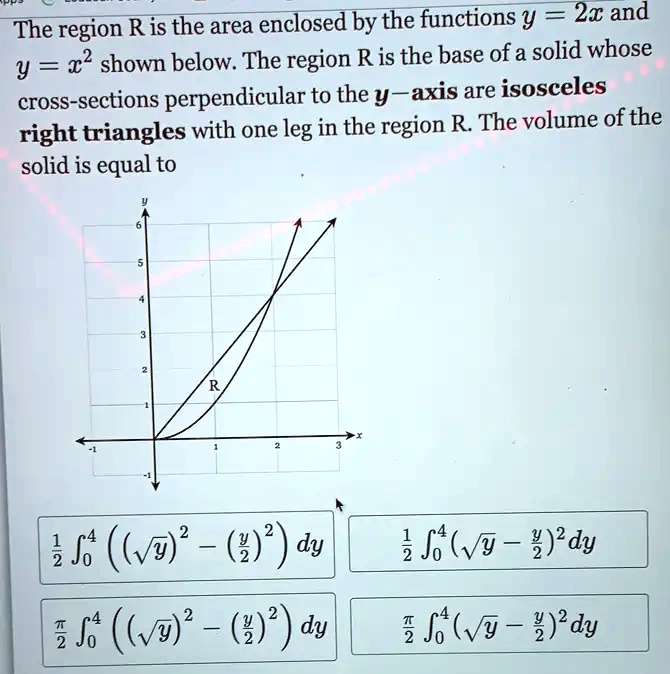 The region R is the area enclosed by the functions y = 2x and y = x^2 shown below. The region R ...