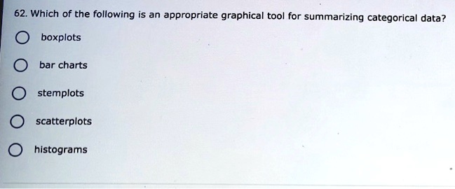 Which of the following is an appropriate graphical tool for summarizing ...