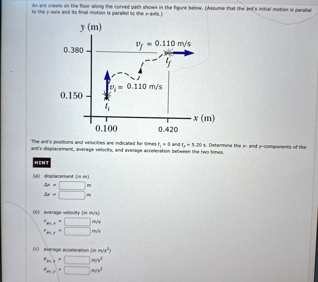 an ant crawls on the floor along the curved path shown in the figure ...
