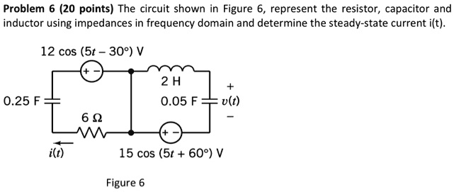 SOLVED: Problem 6 (20 points): The circuit shown in Figure 6 represents the resistor, capacitor ...