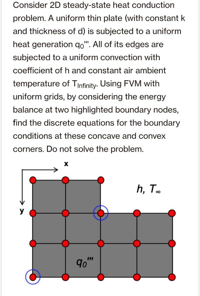 SOLVED: Please provide Handwritten answer. Consider a 2D steady-state ...
