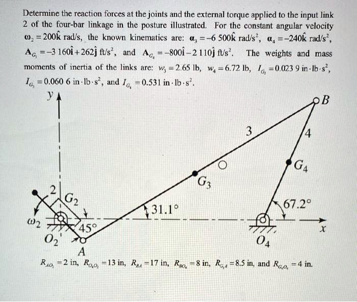 SOLVED: Determine the reaction forces at the joints and the external ...