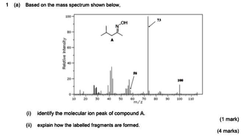 SOLVED: (a) Based on the mass spectrum shown below, Joo Oh 80 [0 ...