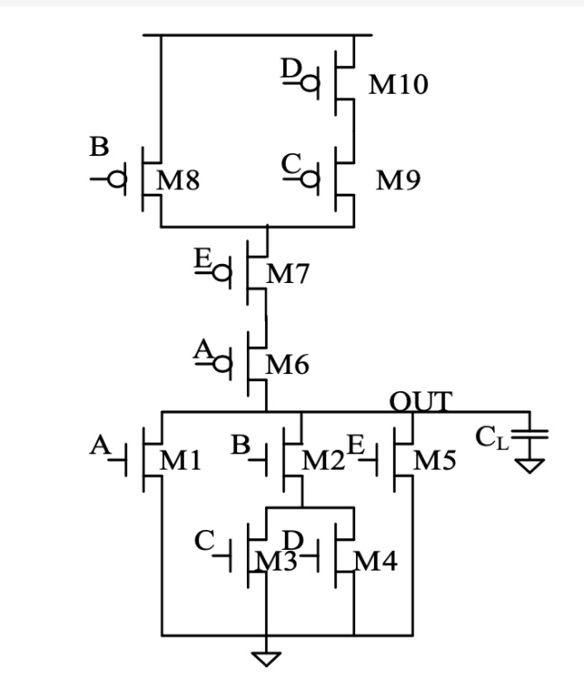 A 5-input AOI gate is shown below. Assume the electron to hole mobility ...