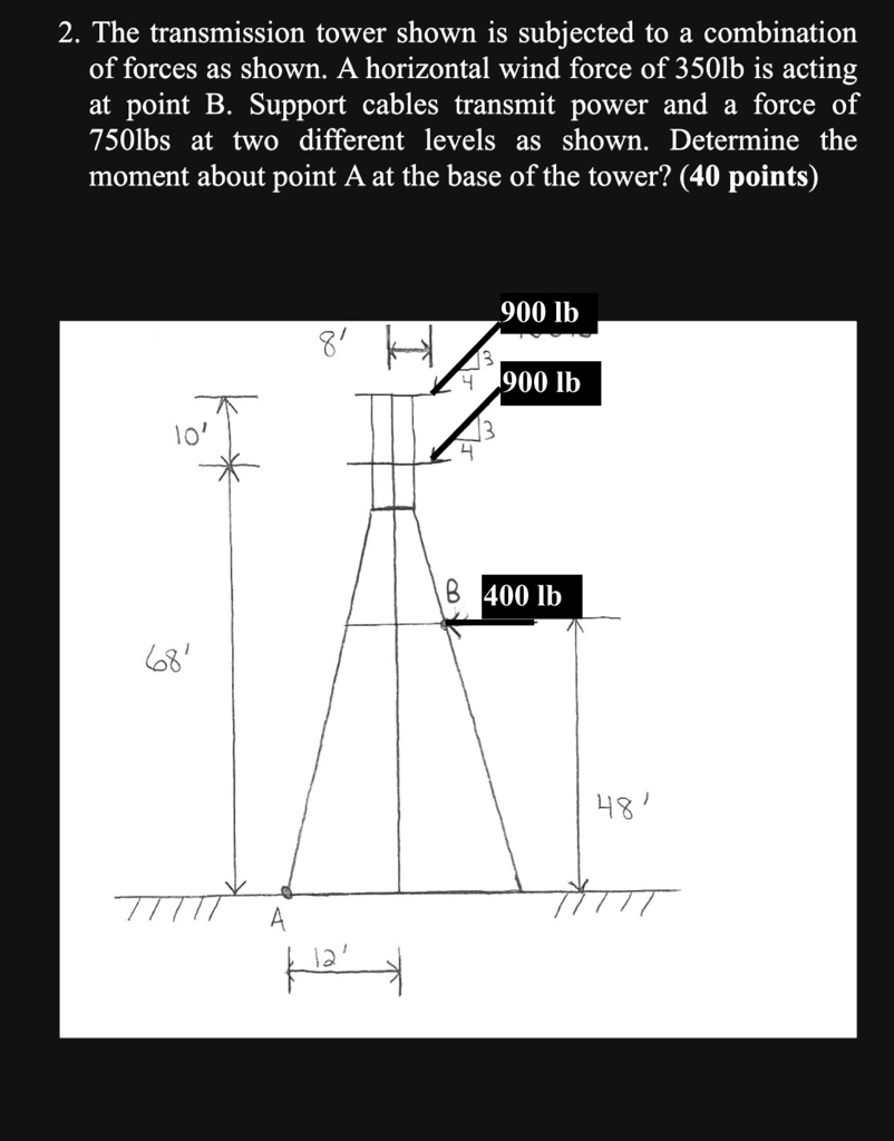 The transmission tower shown is subjected to a combination of forces as ...