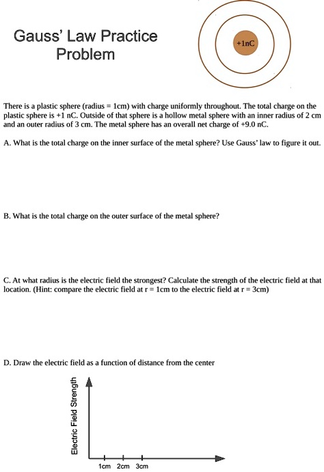 SOLVED: Gauss' Law Practice Problem There plastic sphere (radius Icm ...