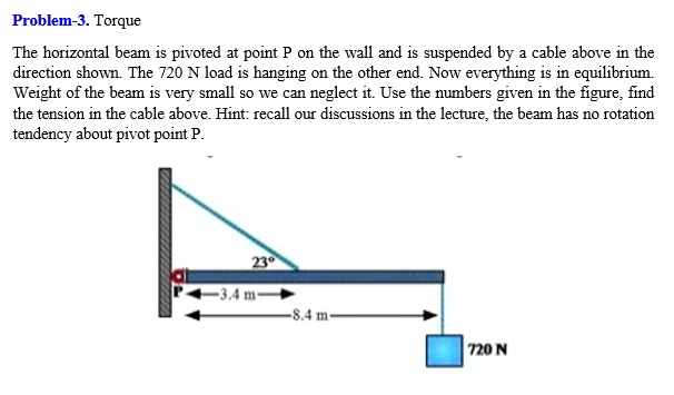 Beam Torque - The Best Picture Of Beam