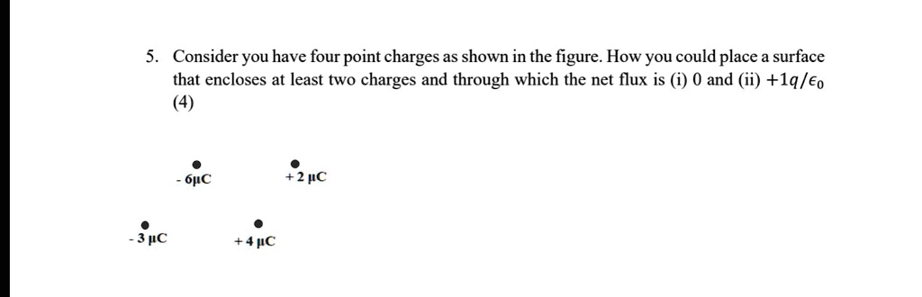 SOLVED: Consider you have four point charges as shown in the figure ...