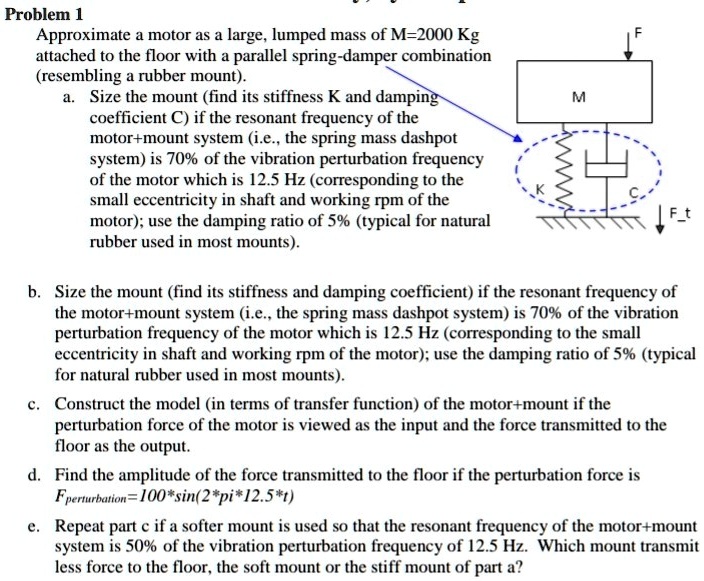 SOLVED: Problem 1: Approximating a Motor as a Large, Lumped Mass a ...