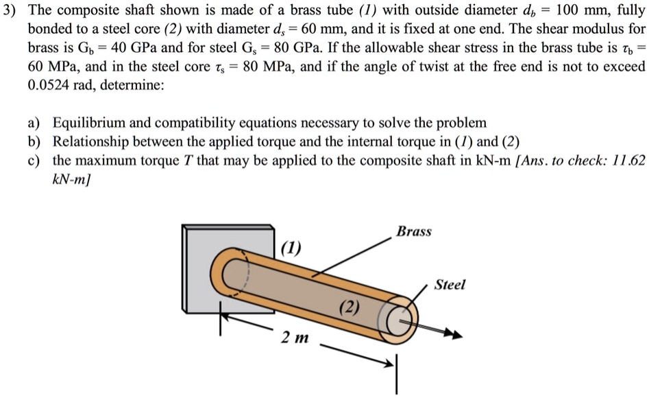 SOLVED: The composite shaft shown is made of a brass tube (1) with an ...