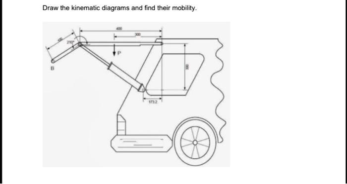 Draw the kinematic diagrams and find their mobility